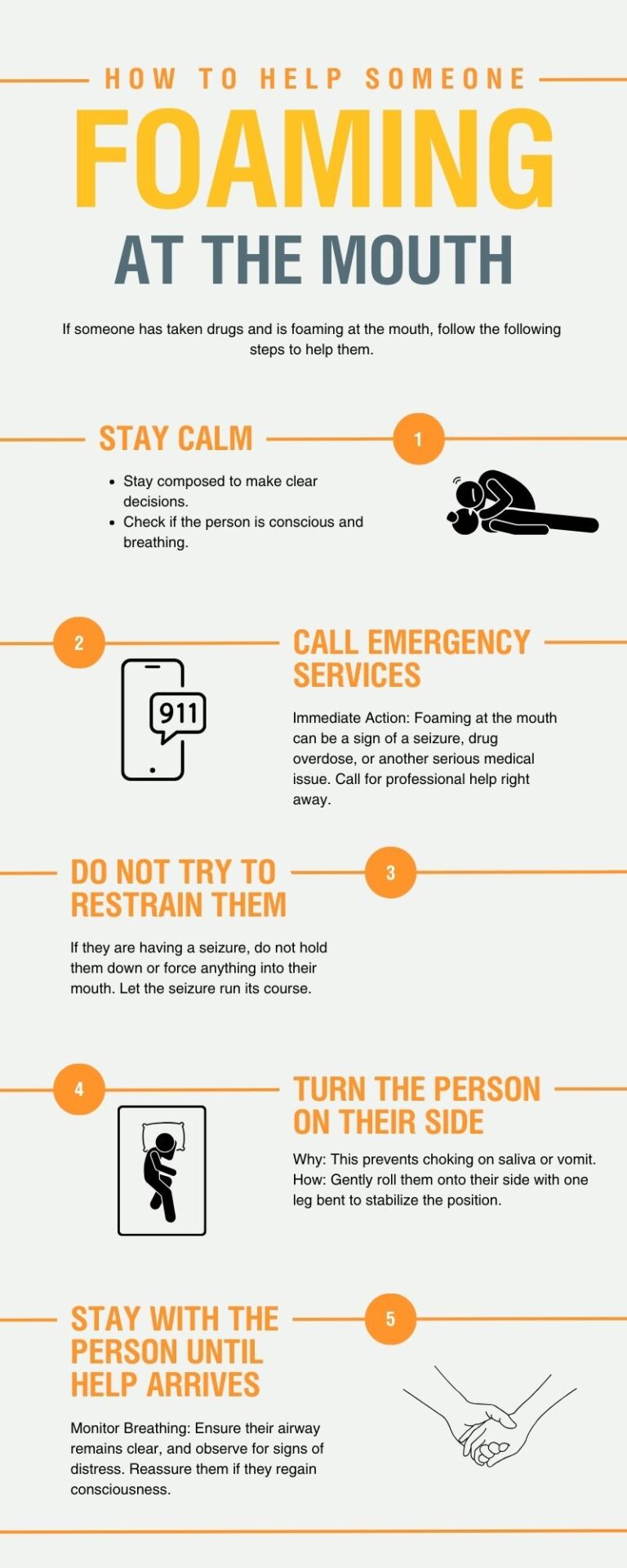 What to Do If Someone is Foaming From The Mouth When High | Ray Recovery