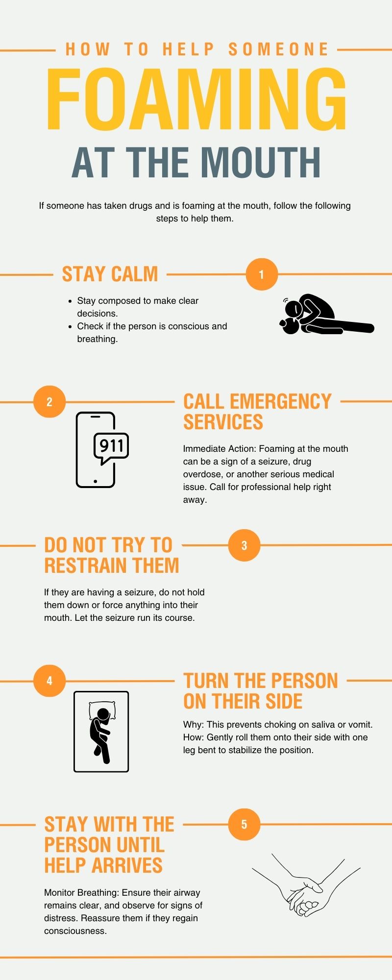 What to Do If Someone is Foaming From The Mouth When High | Ray Recovery